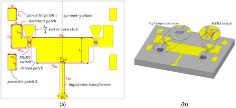 Design And Analysis Of A Silicon Based Pattern Reconfigurable Antenna Employing An Active