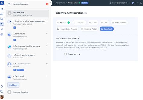 Webhook Triggers
