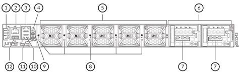 Juniper Qfx5120 Manual Qfx5120 Documentation Nbcs