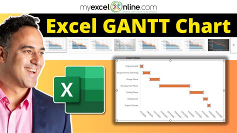 Gantt Chart Excel Template Step By Step Guide For Projects