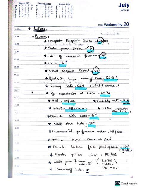 Maps And Indices Pdf