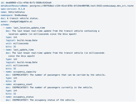 Datacontracts Ulrich Buschbaum