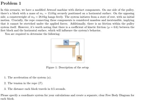 Solved In This Scenario We Have A Modified Atwood Machine