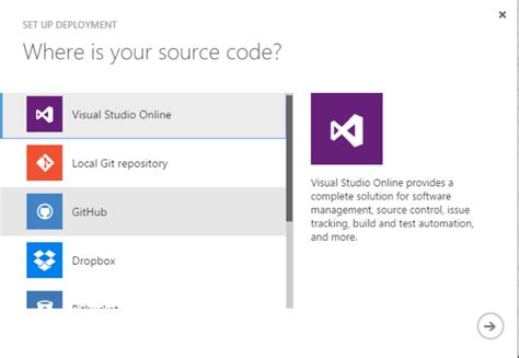 Azure Continuous Deployment Using Git Private Repos Erik Schlegel