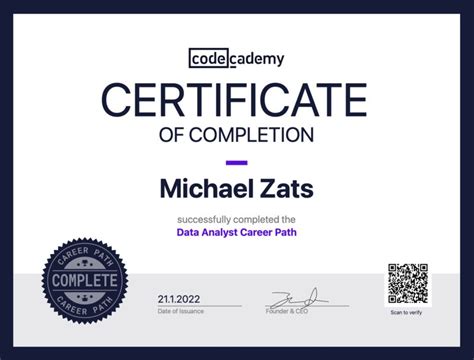 Michael Zats On Linkedin Codeacademy Python Sql Programming Dataanalytics Data