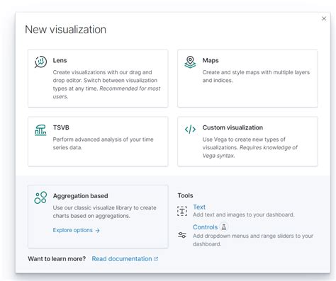 Elasticsearch Kibana Textbox Instead Of Dropdown Stack Overflow