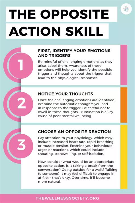 Dbt And Opposite Action Dbt Skills Coping Skills Soci Vrogue Co