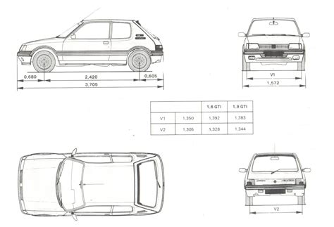 Peugeot 205 Gti Influx