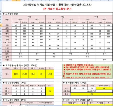 2014 고입 내신성적 산출 프로그램 네이버 블로그