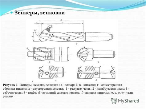 Зенкер картинки (49 фото)