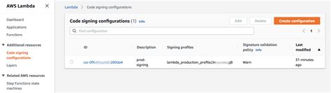 New Code Signing A Trust And Integrity Control For Aws Lambda Aws News Blog