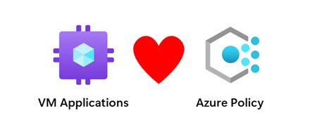 Using VM Applications And Azure Policy To Deploy Applications