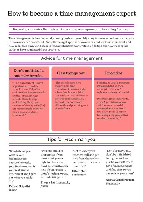 How To Become A Time Management Expert El Estoque