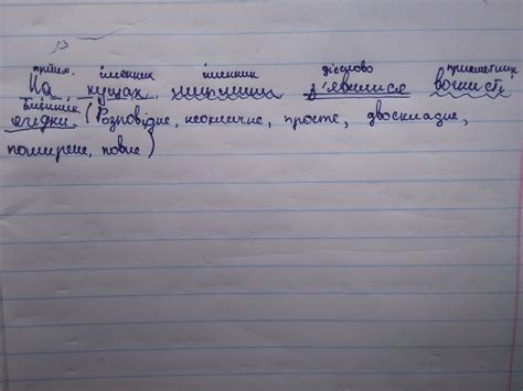 Зробити повний синтаксичний розбір речення Визначити частини мови На кущах шипшини зявились