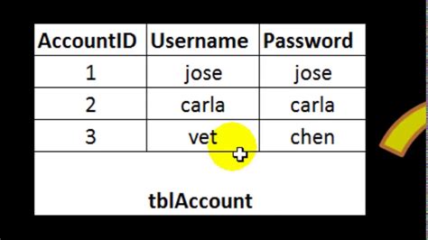 9 Creating Multiple Tables In Database Youtube