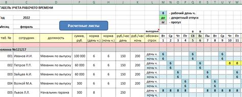 Разработка макросов Excel Vba табель учета рабочего времени Excel учет доходов и