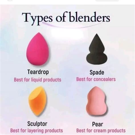 Types Of Blenders Makeup Brushes Guide Easy Makeup Tutorial Simple Makeup Tips