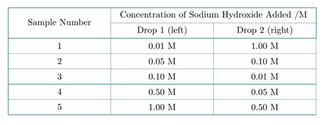 Color Remove White Line Through Table TeX LaTeX Stack Exchange