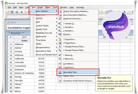 How To Test Normality Using Minitab Statsofts