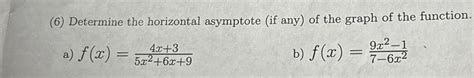 Solved Determine The Horizontal Asymptote If Any Of Chegg Com