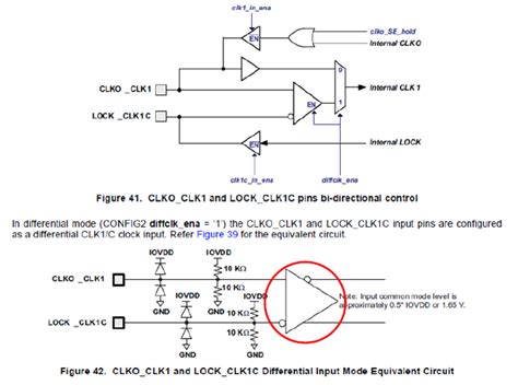 Dac5688 About Polarity Of Internal Differential Input Data Converters Forum Data Converters