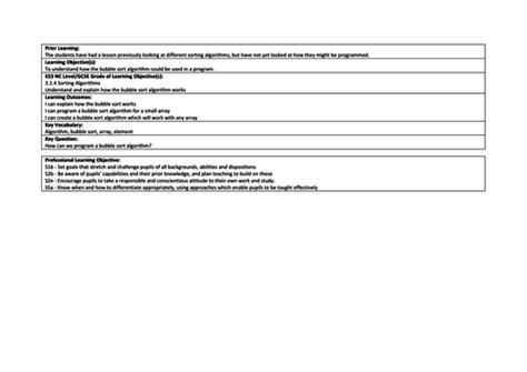 Gcse Bubble Sort Programming Lesson Teaching Resources