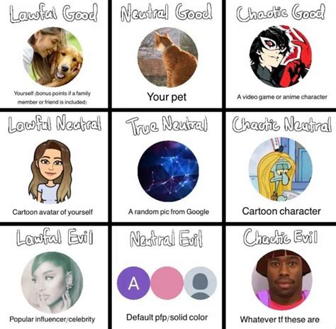 Profile Picture Alignment Scrolller