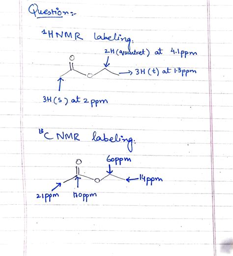 Solved Please Make Sure The Following NMR Graphs Were Labeled Correctly Course Hero