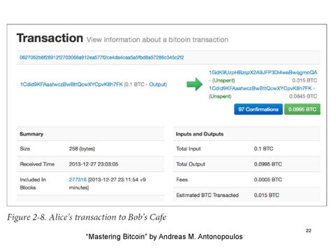 cryptocurrency and blockchain 2 ppt download