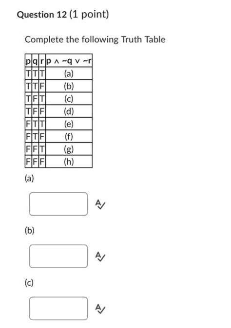 Solved Question Point Complete The Following Truth Chegg Com
