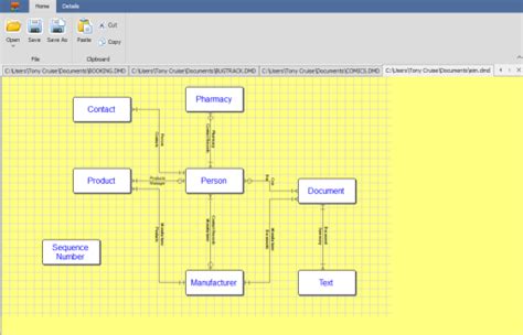 Er Model Cruise Research
