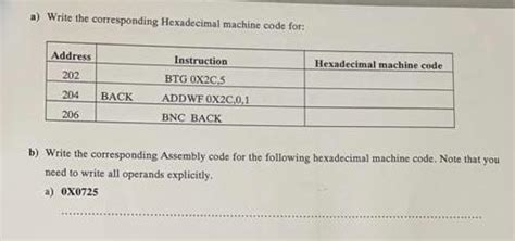 solved a write the corresponding hexadecimal machine code
