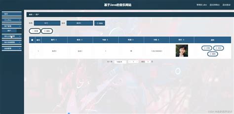 java基于java的音乐网站（开题 源码） 怎么用java做一个音乐论坛 csdn博客