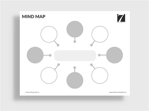 Project Planner Mind Map Template Project Management Template Project Management Project
