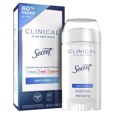 Clinical Strength Antiperspirant For Hands At Beth Heard Blog