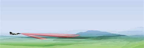 Terrain Following Radar Radartutorial