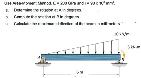 Structural Theory Deflection Of Determinate Beams Area Moment Method