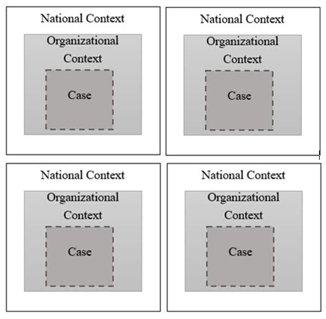 Model Builder Precondition Qustfront