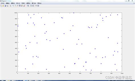 Sidelink（d2d）方向的一篇资源分配算法及仿真（未公开）d2d通信 资源分配 Csdn Csdn博客