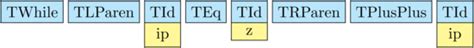 Alignment Of Tikz Nodes In A Chain TeX LaTeX Stack Exchange