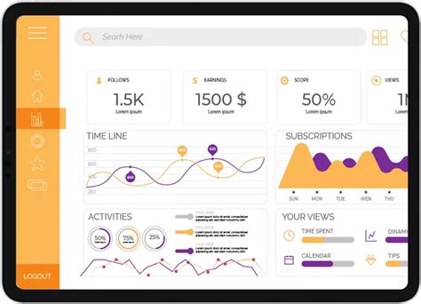 Data Visualization Consulting Services Pune Techknomatic By
