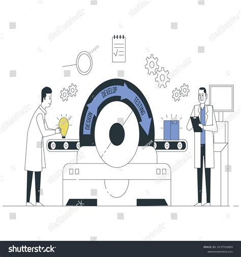 Rapid Prototyping Cycle Method Fast Product Stock Vector Royalty Free 2237550895 Shutterstock