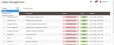 Guide For Magento 2 Performance Best Practices Oscprofessionals