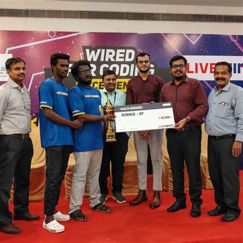 Livewire India On Linkedin Livewirehackengers Innovationinprogress Hackengerhackathon Round3