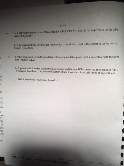 Solved If The Base Sequence On One DNA Strand Is ATCGCCTAG Chegg