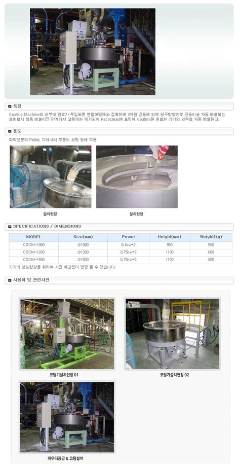 Coating Machine CSCM Series by 주 창성하이테크 코머신 판매자 소개 및 제품 소개