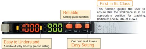 E3x Dac S Color Sensing Digital Fiber Amplifier Unit Features Omron