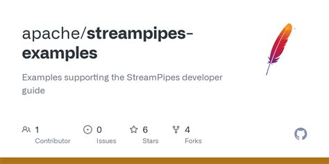 github apache streampipes examples examples supporting the streampipes developer guide