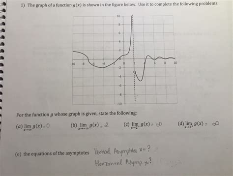 solved 1 the graph of a function gx is shown in the figure