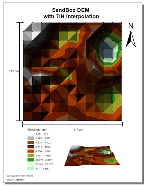 UW Eau Claire Geography Geo Spatial Field Methods Sandbox Survey Visualizing And